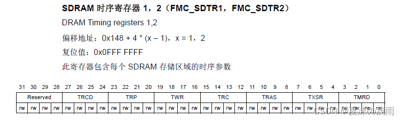 STM32笔记之 SDRAM_stm32 sdram-CSDN博客