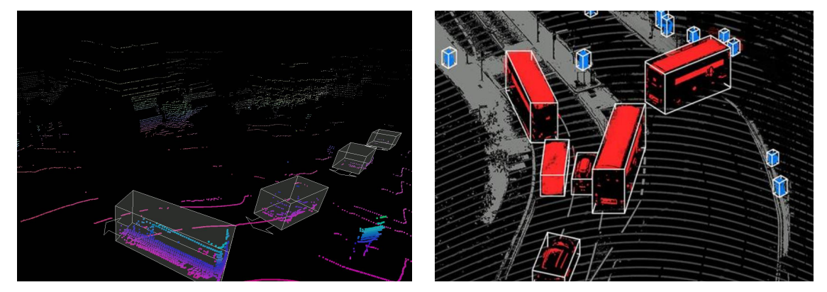3D点云系列（一）点云介绍_点云数据-CSDN博客