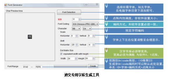 迪文科技串口屏如何实现多国语言显示_迪文unicode字库-CSDN博客