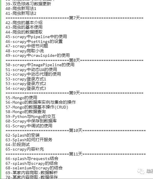 史上最详细python爬虫入门教程，只需要13天就能从新手到进阶 Csdn博客 