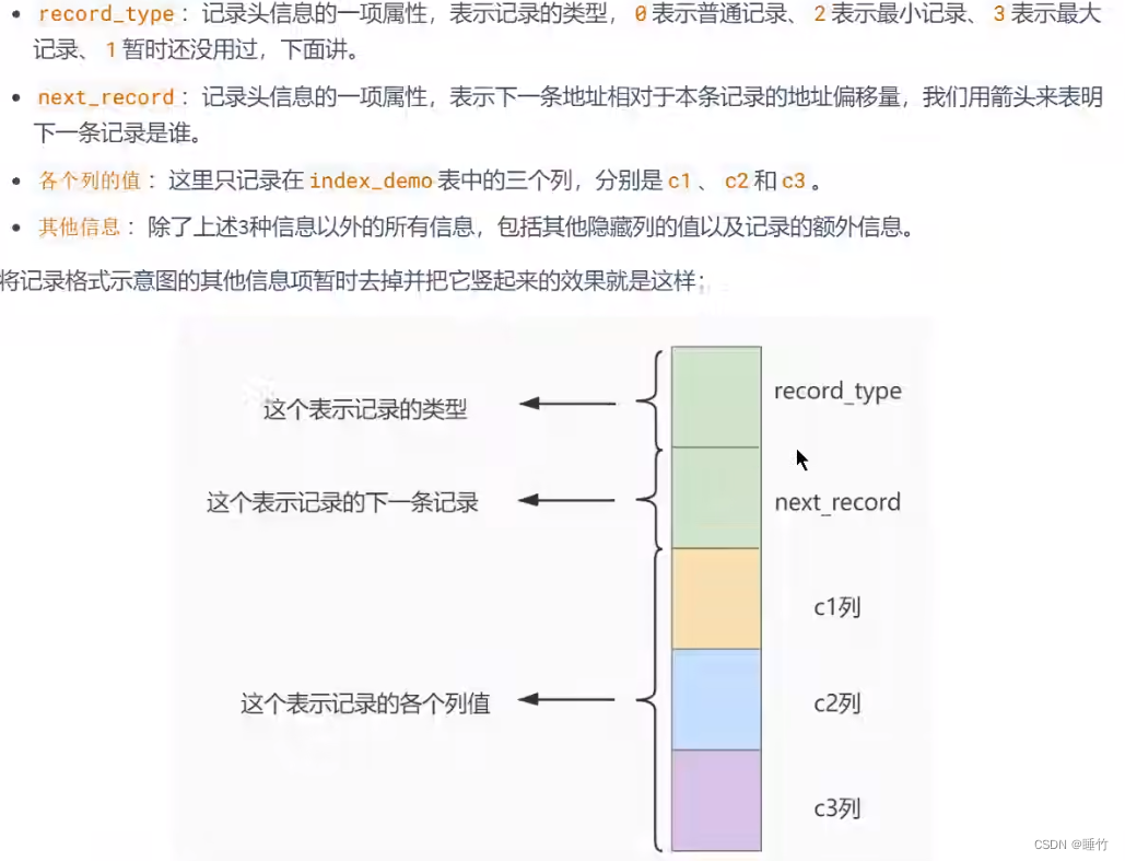 Mysql索引，innodb索引详解mysql Innodb 索引 Csdn博客