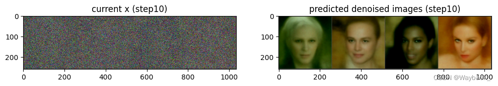 扩散模型（二）_loading pipeline components...: 0%| | 0-CSDN博客