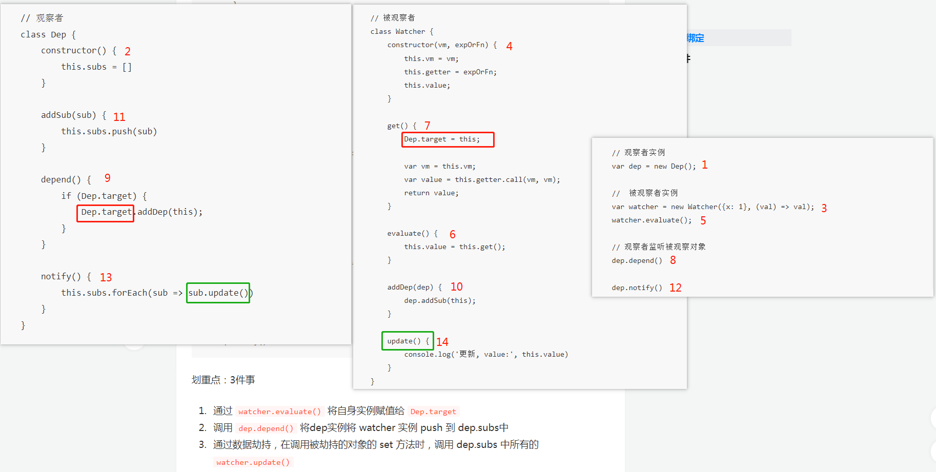 vuex的工作原理_vuex工作原理-CSDN博客