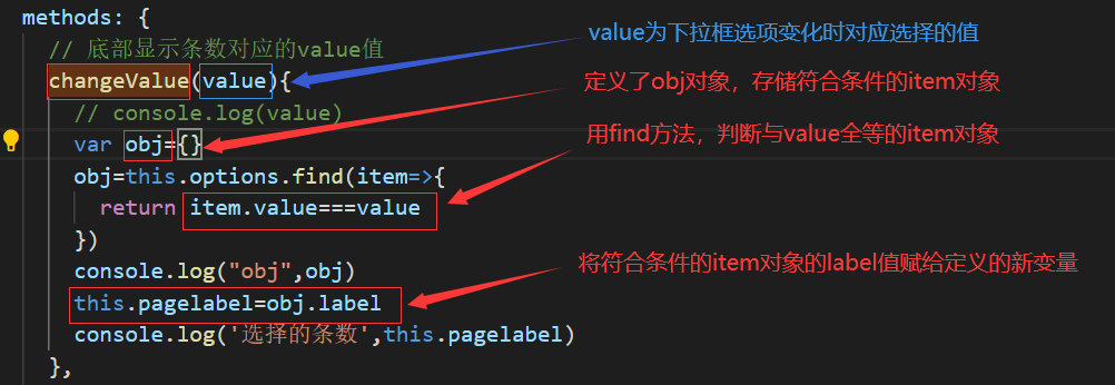 获取Element中select下拉框value值对应的label_elementui下拉选择框绑定默认值,数据库返回的value值如何绑定lable-CSDN博客