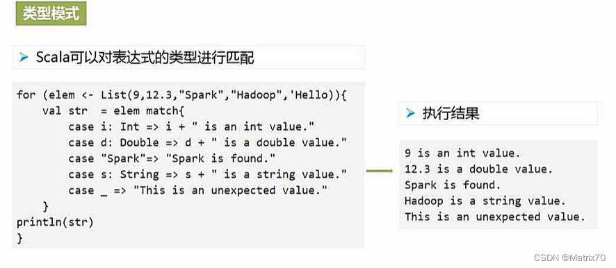 Spark17 Scala模式匹配 类型匹配,守卫,case,optionspark 什么时候用模式匹配 Csdn博客