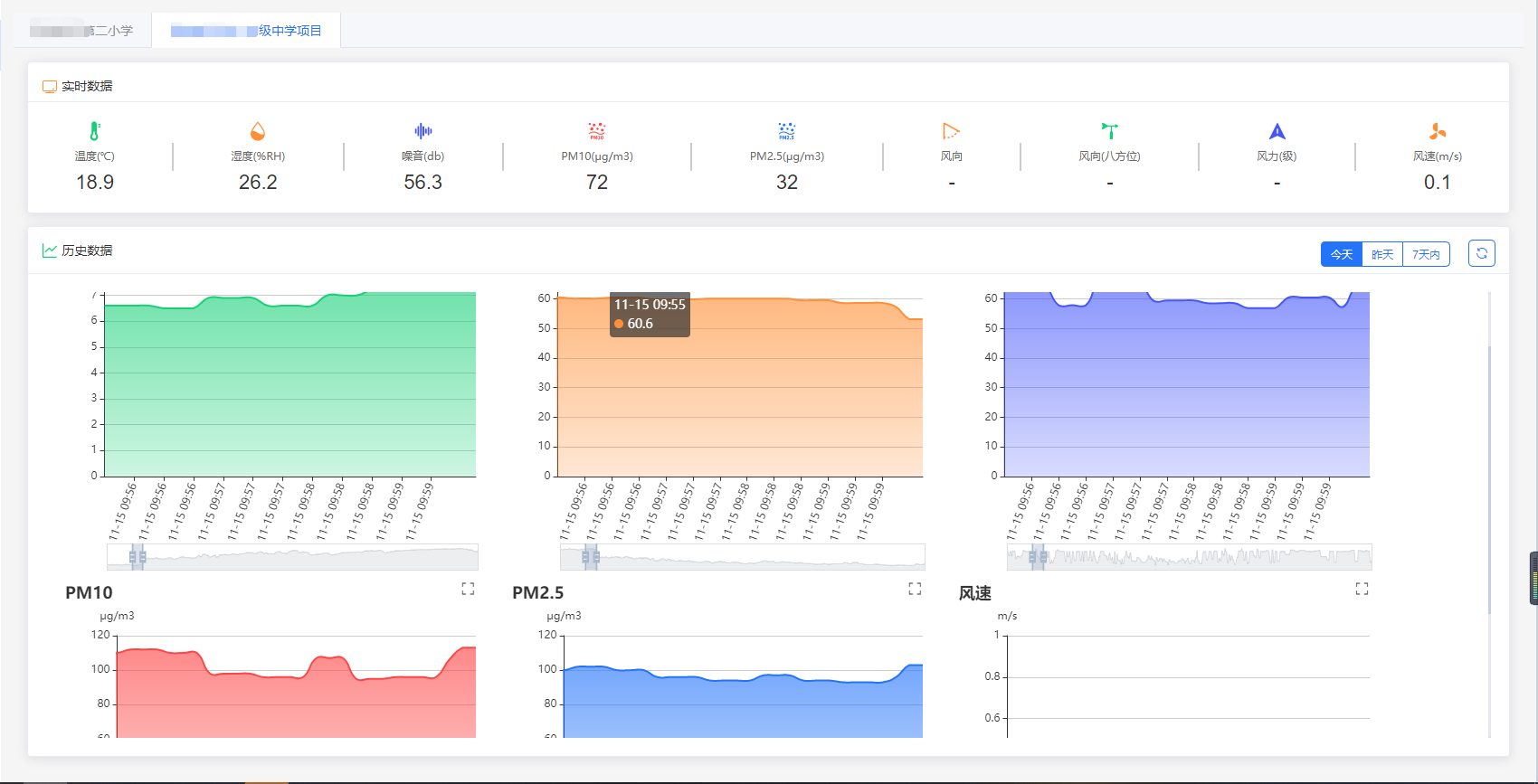 Vueeltabsecharts，tabs切换echarts不会渲染问题vue3 使用tabs 中的子页面无法渲染echarts Csdn博客