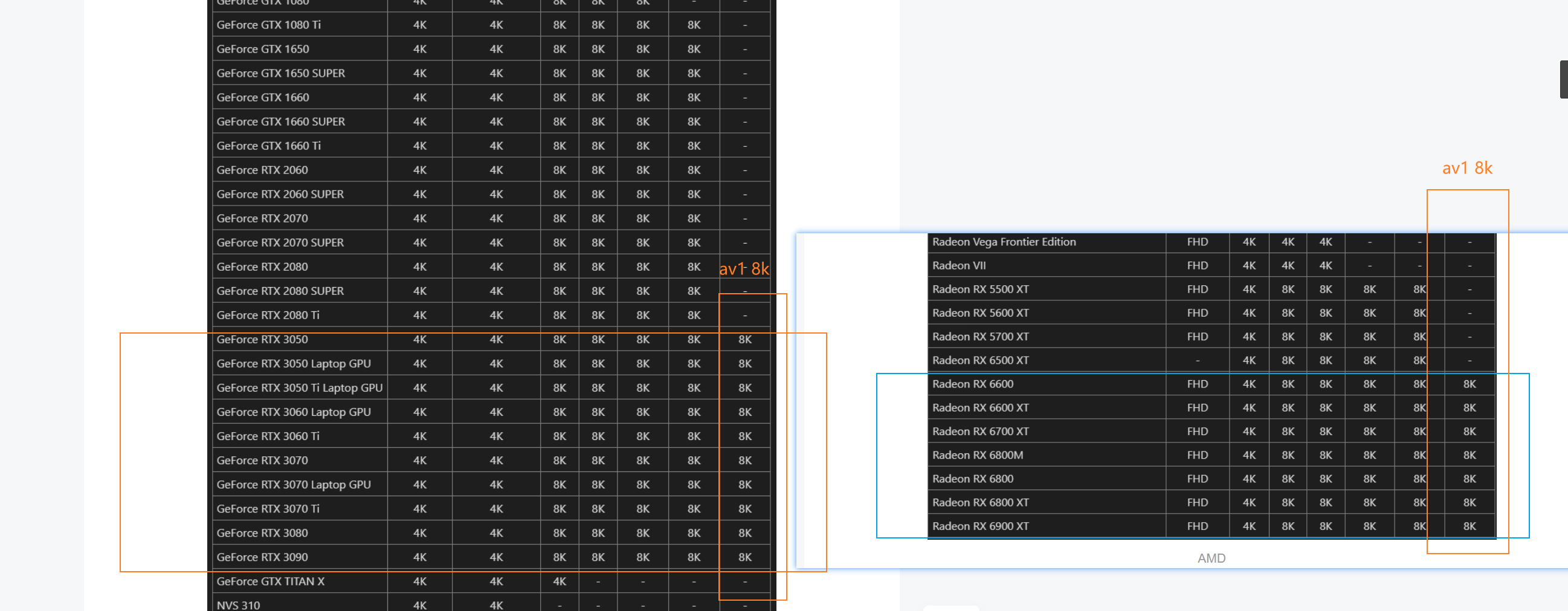 油管8k视频使用av1格式 用什么显卡才行 为什么cpu 100%_8k av1-CSDN博客