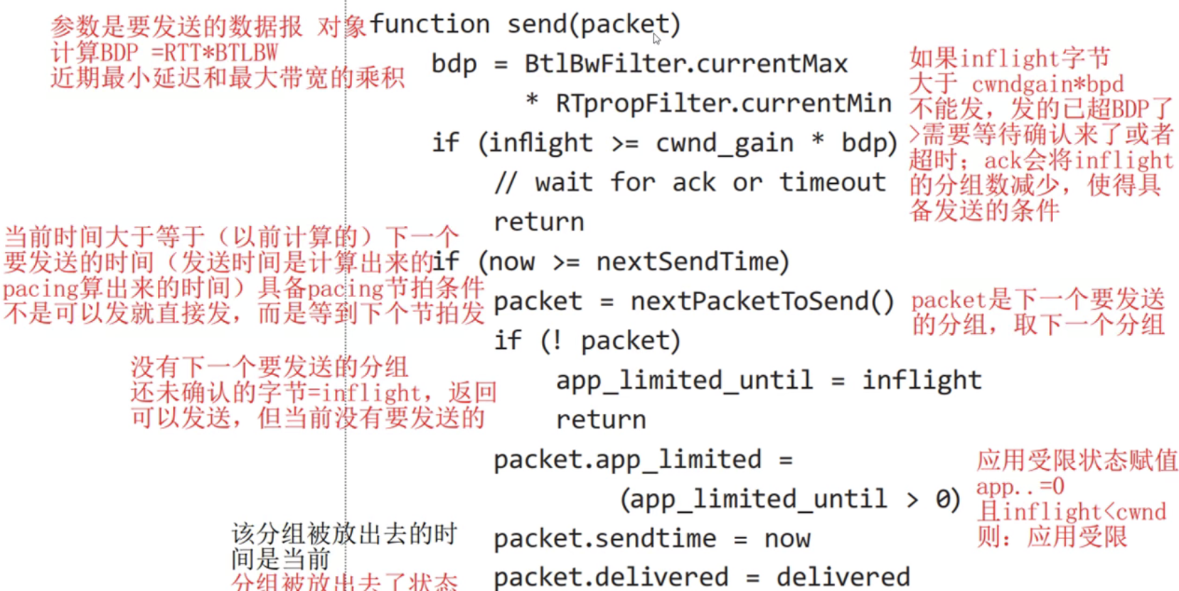 《TCP/IP详解》卷1第16章 TCP拥塞控制&&BBR分析_卷1第16章tcp拥塞控制&&bbr分析-CSDN博客