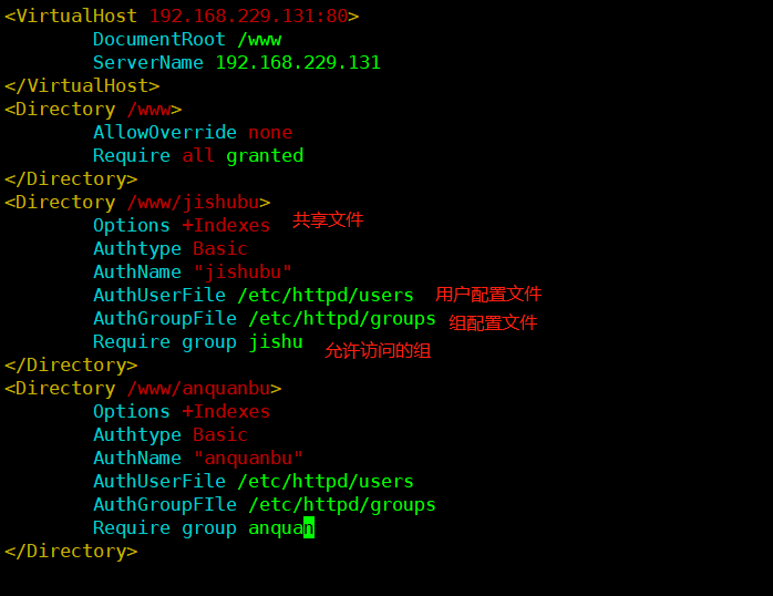 Linux搭建httpd服务实例_linux下自己搭建的服务器案例-CSDN博客