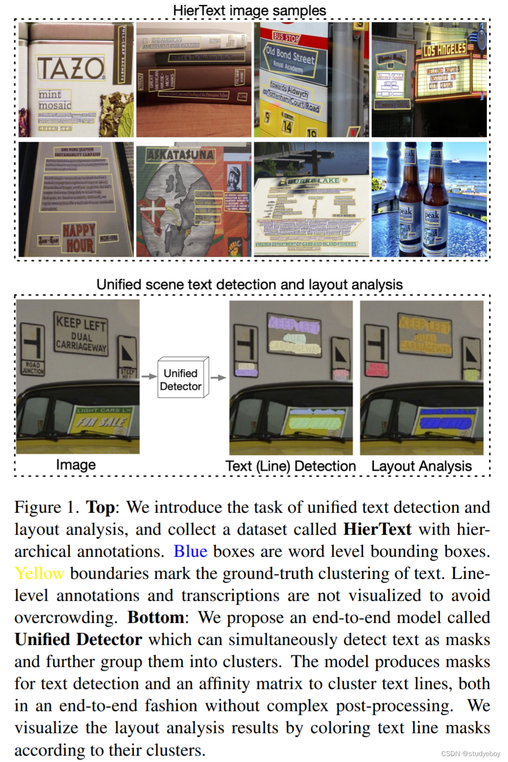 Towards End-to-End Unified Scene Text Detection and Layout Analysis ...