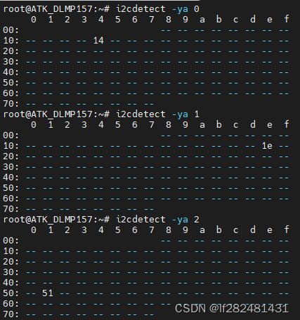 9.3在应用层使用I2C总线_linux i2c应用层smbus-CSDN博客
