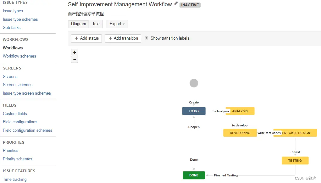 Jira的使用介绍（二） 配置和使用jira 创建需求 Csdn博客