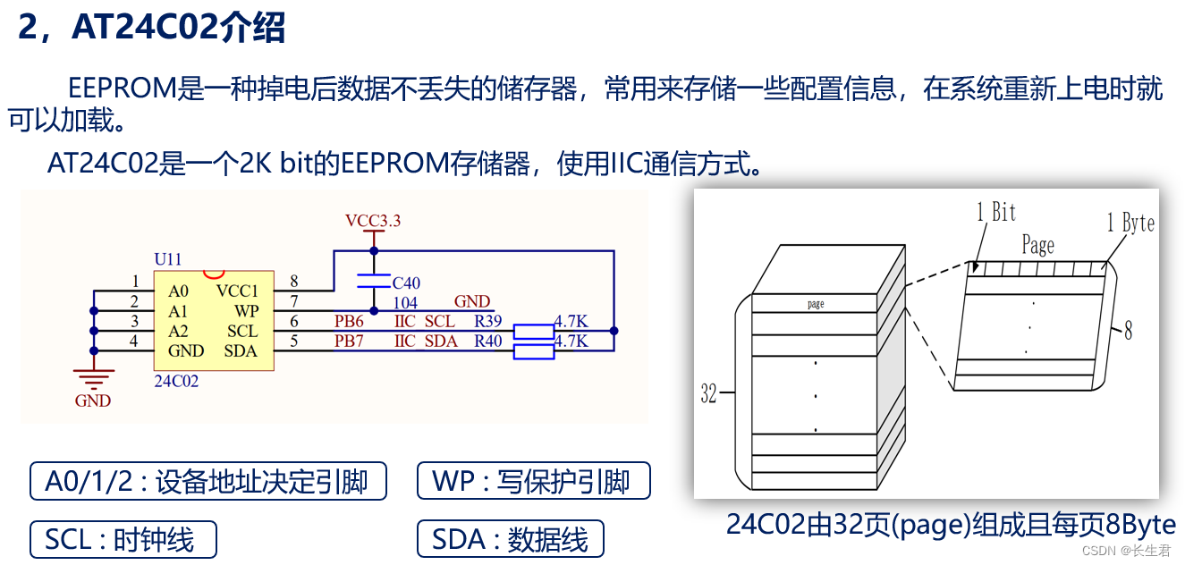 Iic通讯协议 Mctp Over I2c的优势 Csdn博客