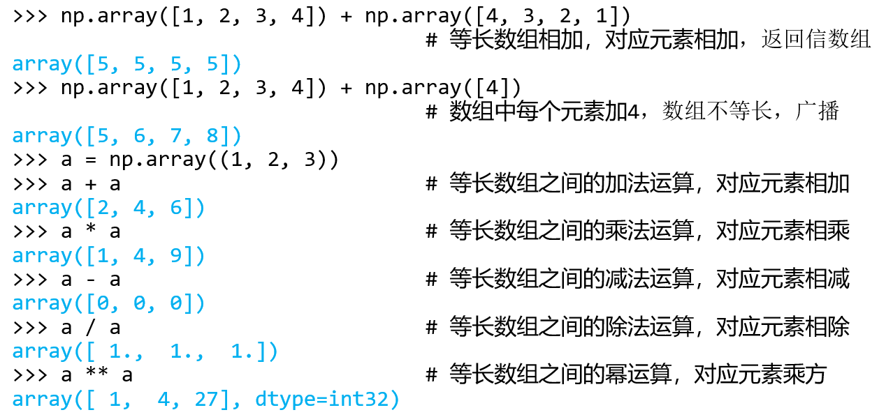 【python】numpy——数组arraynumpy Array Csdn博客