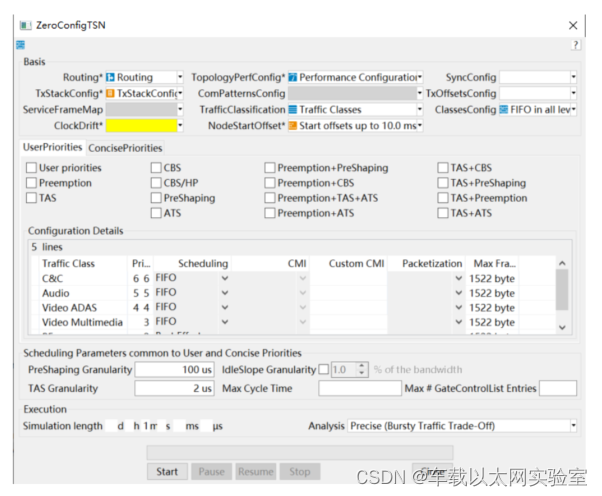 时间敏感网络TSN的车载设计实践： 802.1Qbv协议_ieee802.1qbv-CSDN博客