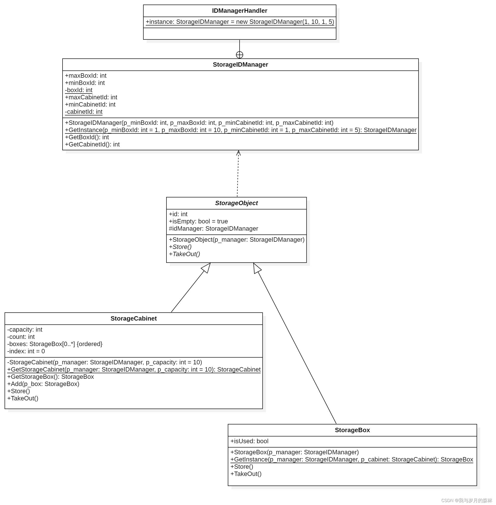 Flyweight模式（享元模式）_flyweight享元模式_我与岁月的森林的博客-CSDN博客