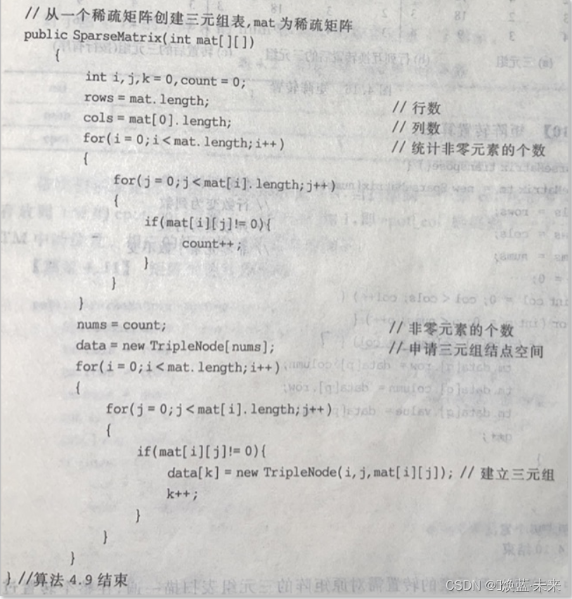 数据结构与算法——串与数组篇详解数据结构串和数组 Csdn博客