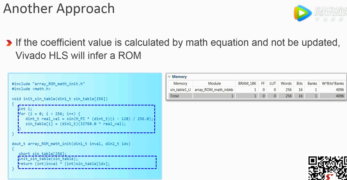Xilinx HLS 学习笔记2（数组优化）_hls static-CSDN博客