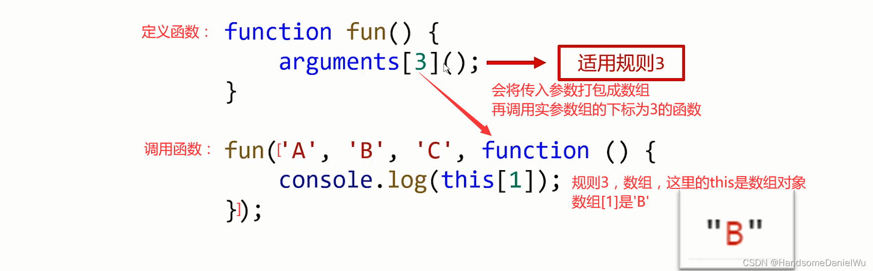 JS 函数 this上下文 运行时点语法 圆括号 数组 IIFE 定时器 延时器 self.备份上下文 call apply onclick ...