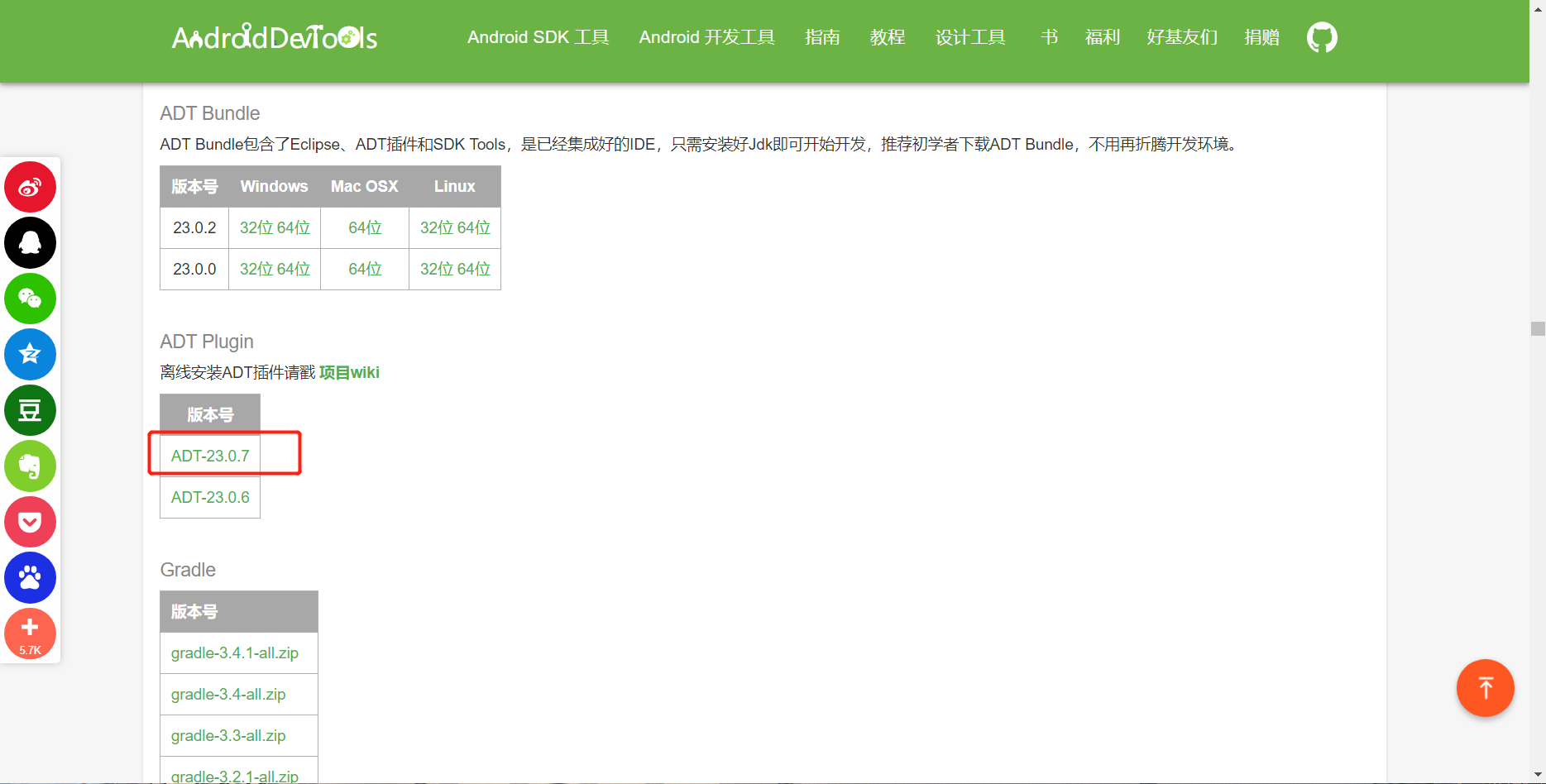 android安装SDK、安装ADT插件、创建AVD-CSDN博客