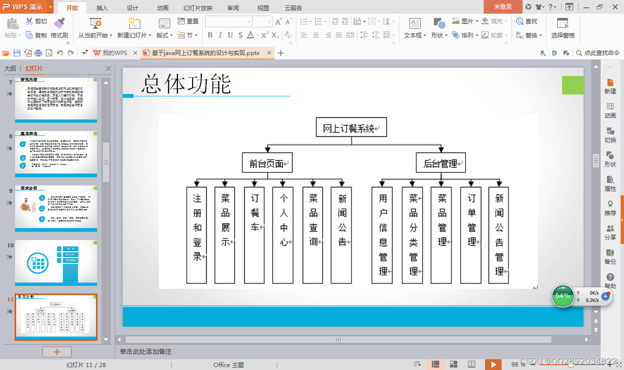 基于ssh开发网上订餐系统的设计与实现论文ppt 课程设计 大作业 毕业设计基于ssh的点餐服务管理系统的设计与实现 Csdn博客