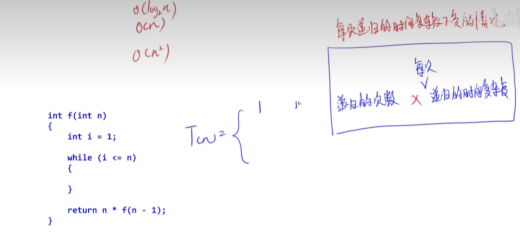 【中级软件设计师】—(针对上午题)数据结构(二十八)软件设计师中级 数据结构 Csdn博客
