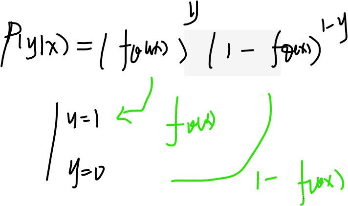LR多分类与softmax多少分类，他们的目标函数是什么？他们的区别是？他们分别适用于什么场景？_lr多级分类-CSDN博客
