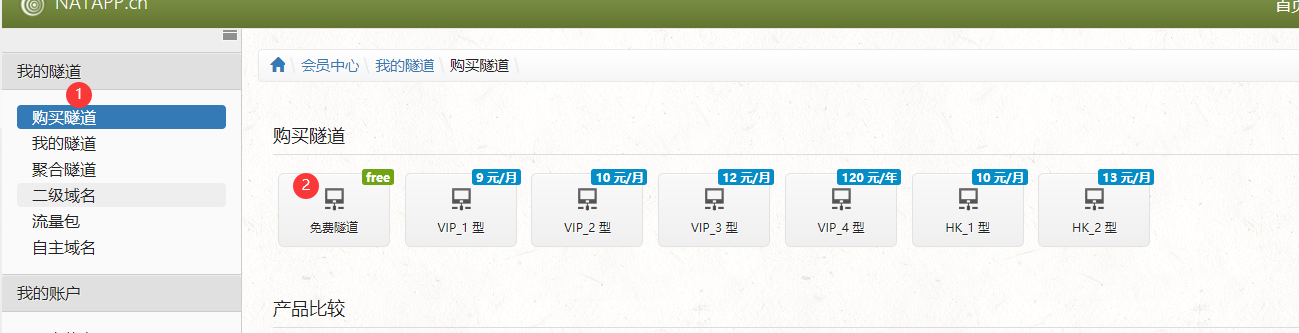 GeoScene/Arcgis pro链接远程主机上的Postgresql数据库（内网穿透）_geoscence链接pg数据库-CSDN博客