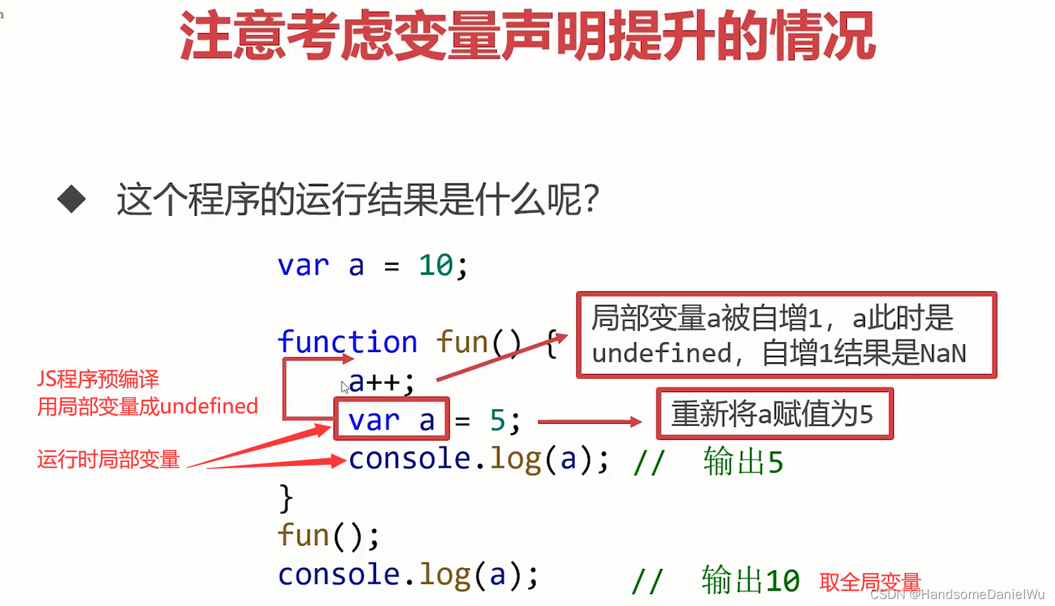 Js 函数作用域 变量声明提升 作用域链 不加var的变量，是全局变量js 中在函数里声明不写var的变量 是全局变量吗 Csdn博客 