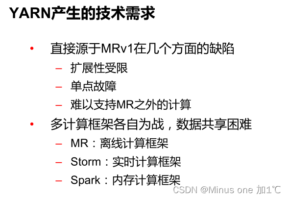 Yarn简单理解_yarn是什么意思csdn-CSDN博客