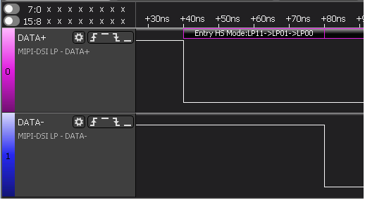液晶接口系列——MIPI(三)DSI时序讲解与实际测试_dsi lanes set to lp-11-CSDN博客