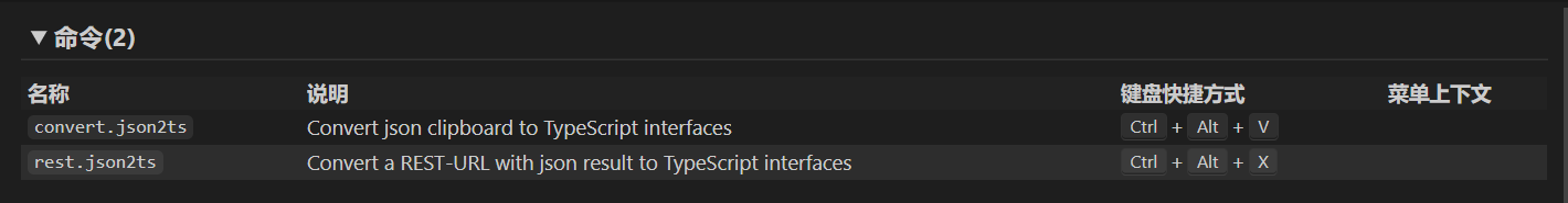 vscode自动生成ts-interface插件_vscode interface-CSDN博客