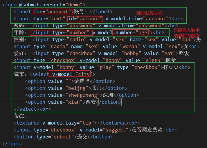 Vue（十八）v Model在表单中的应用 V Model怎么应用在列表勾选 Csdn博客