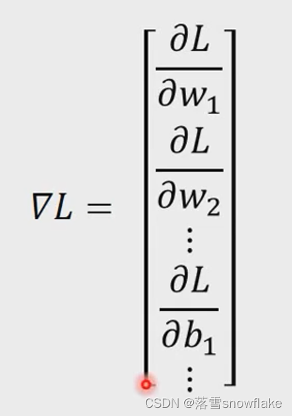 P7选修 深度学习介绍_深度学习 选修-CSDN博客