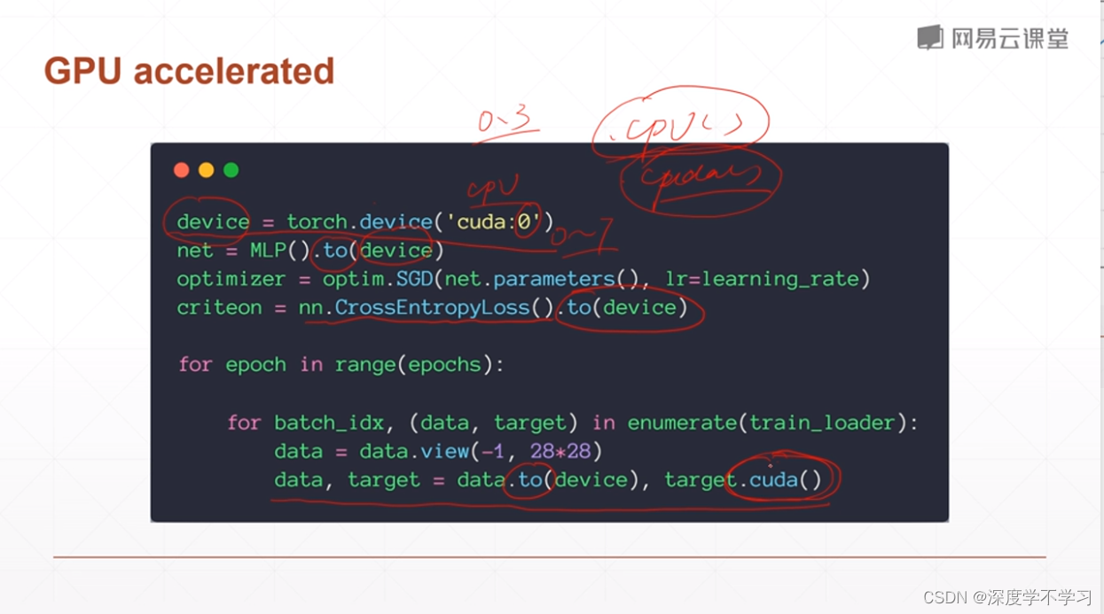 Pytorch学习笔记3_python中f.elu是干什么的-CSDN博客