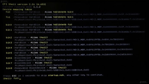 难忘的一天——装操作系统(四）_launch efi shell from filesystem device-CSDN博客