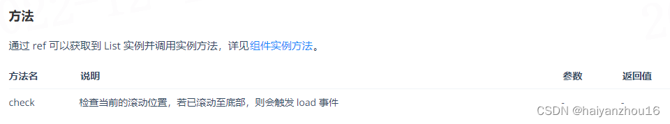 Vant2之list列表vue2 Vant 好看的list Csdn博客