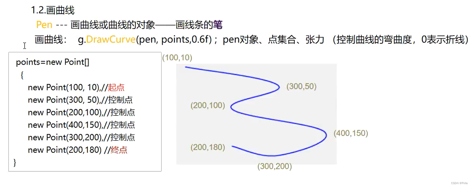 C#GDI绘图基础_c#使用gdi绘制长方体-CSDN博客