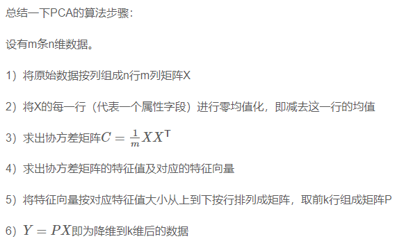 我的pca与kpca学习笔记pca和kpca Csdn博客