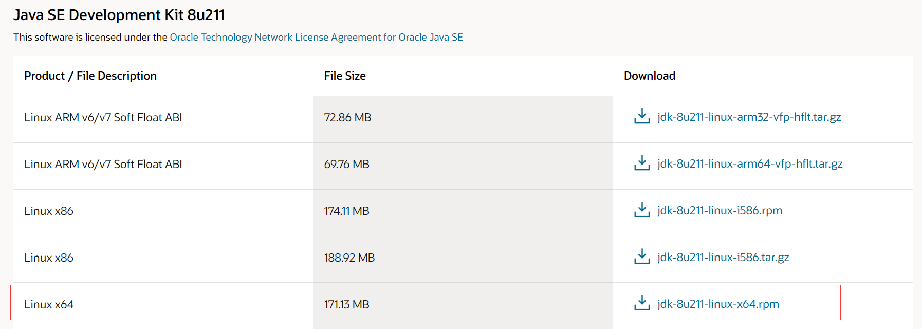 Linux 中安装 JDK（rpm包安装）_rpm -qa|grep jdk-CSDN博客