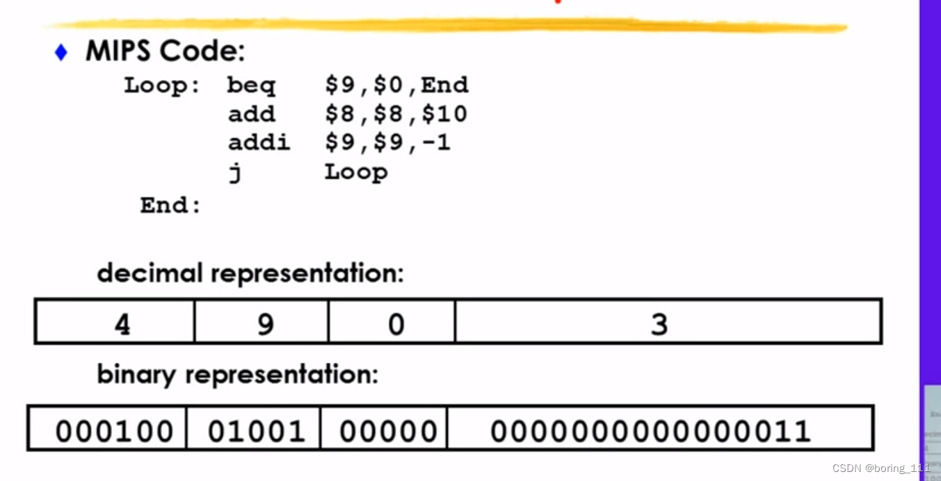 计算机体系结构L7 & L8_计算机的l7-CSDN博客