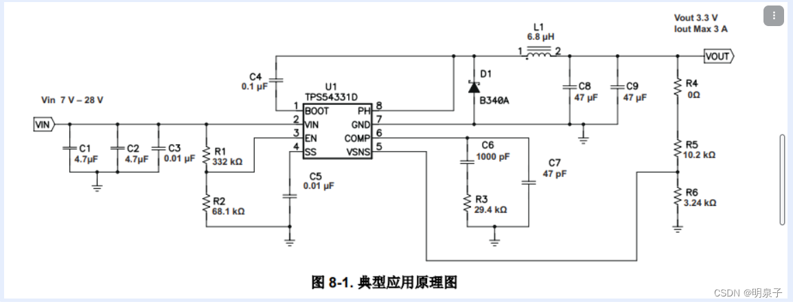 DCDC电源LC滤波_dcdc滤波-CSDN博客