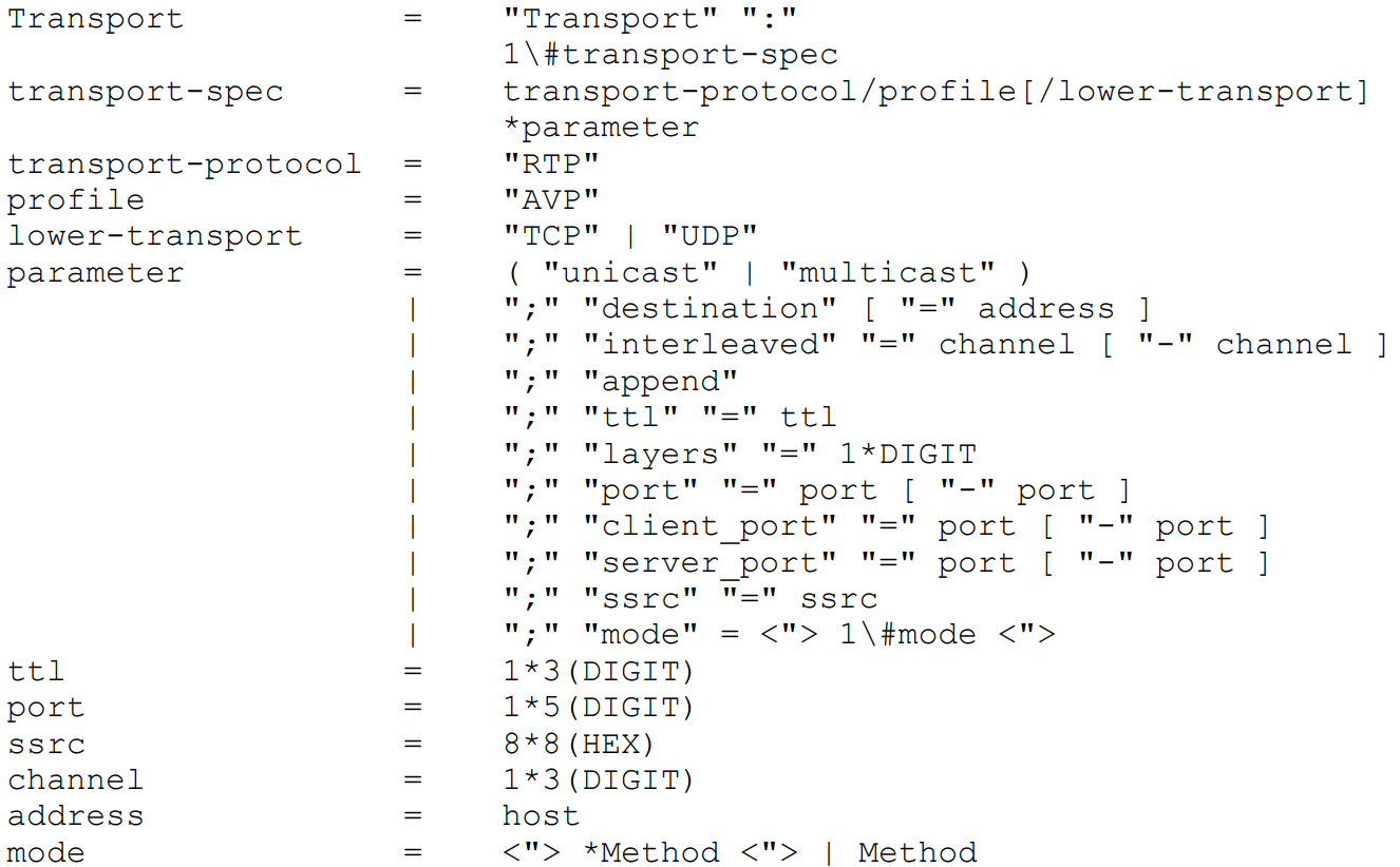 RTSP+RTP协议浅析_rtsp rtp-CSDN博客