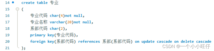 数据库的原理与应用（表的建立及增删改查等）掌握索引、视图的创建基本表的增删改操作 Csdn博客