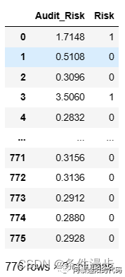 Python实现逐步回归_python逐步回归-CSDN博客