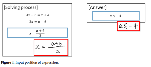 论文学习：CAC模型-CSDN博客