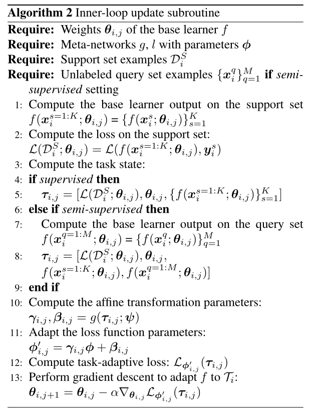 【阅读笔记】Meta-Learning with Task-Adaptive Loss Function for Few-Shot Learning-ICCV-2021-CSDN博客