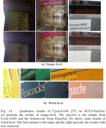 EraseNet: End-to-End Text Removal in the Wild 端到端的文本删除网络-CSDN博客