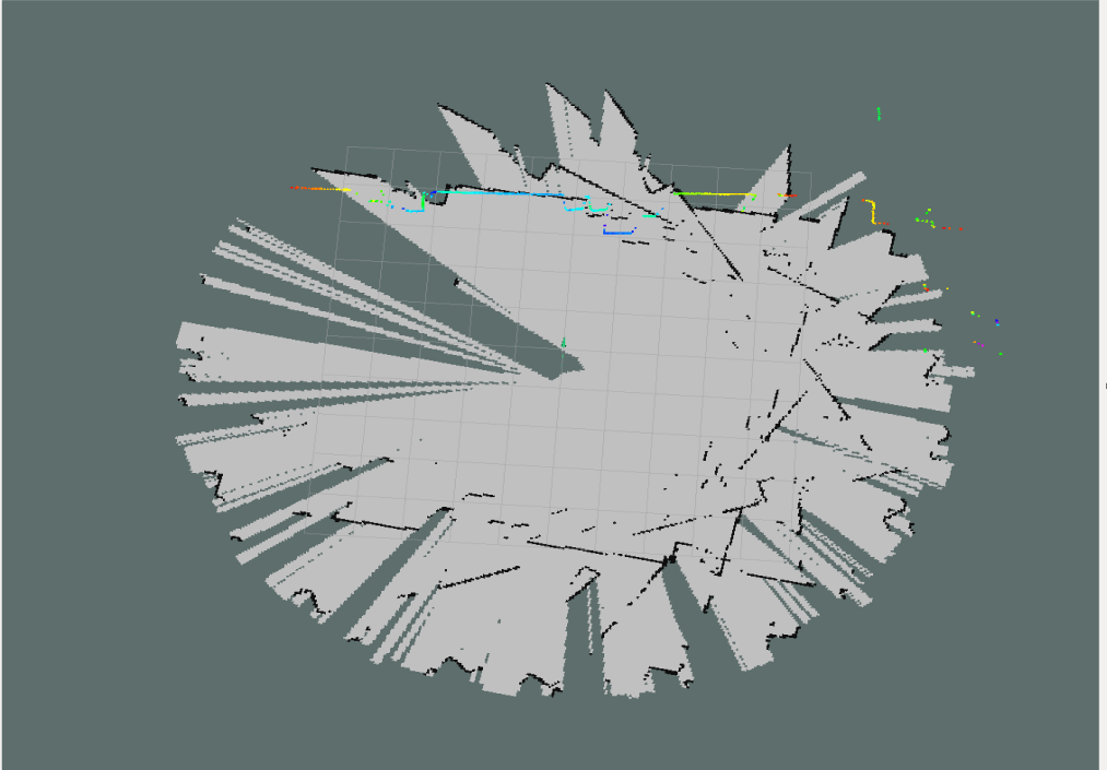 疑难杂症篇(十八)--ROS系统中使用SLAM算法建图时出现地图漂移的几种原因_ros建图坐标系抖动-CSDN博客