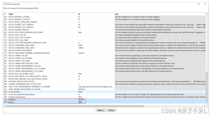 Kettle基本使用（七） —— 脚本 & 作业 & 参数 的使用_kettle执行sql脚本-CSDN博客